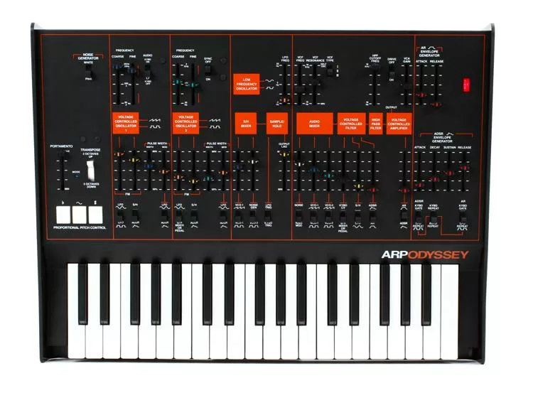 Classic Synthesizers: The 10 Greatest Synths Of All Time