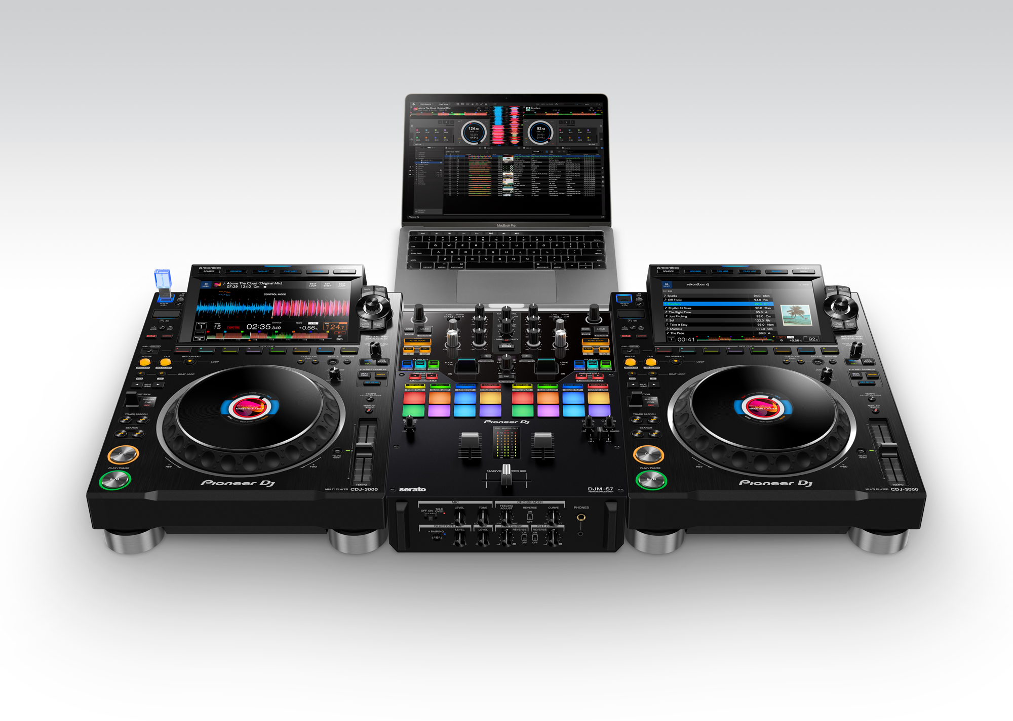 DJ Spotlight - The New DJM-S7 Mixer Maximizes Customization And Pushes ...