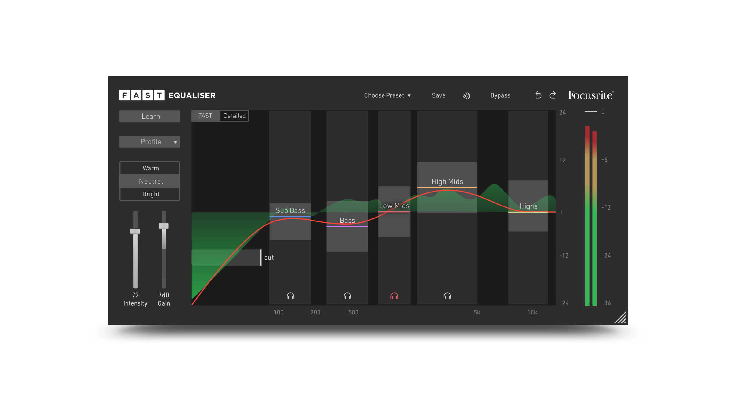 The Ultimate Guide to Focusrite's FAST Plugin Sale