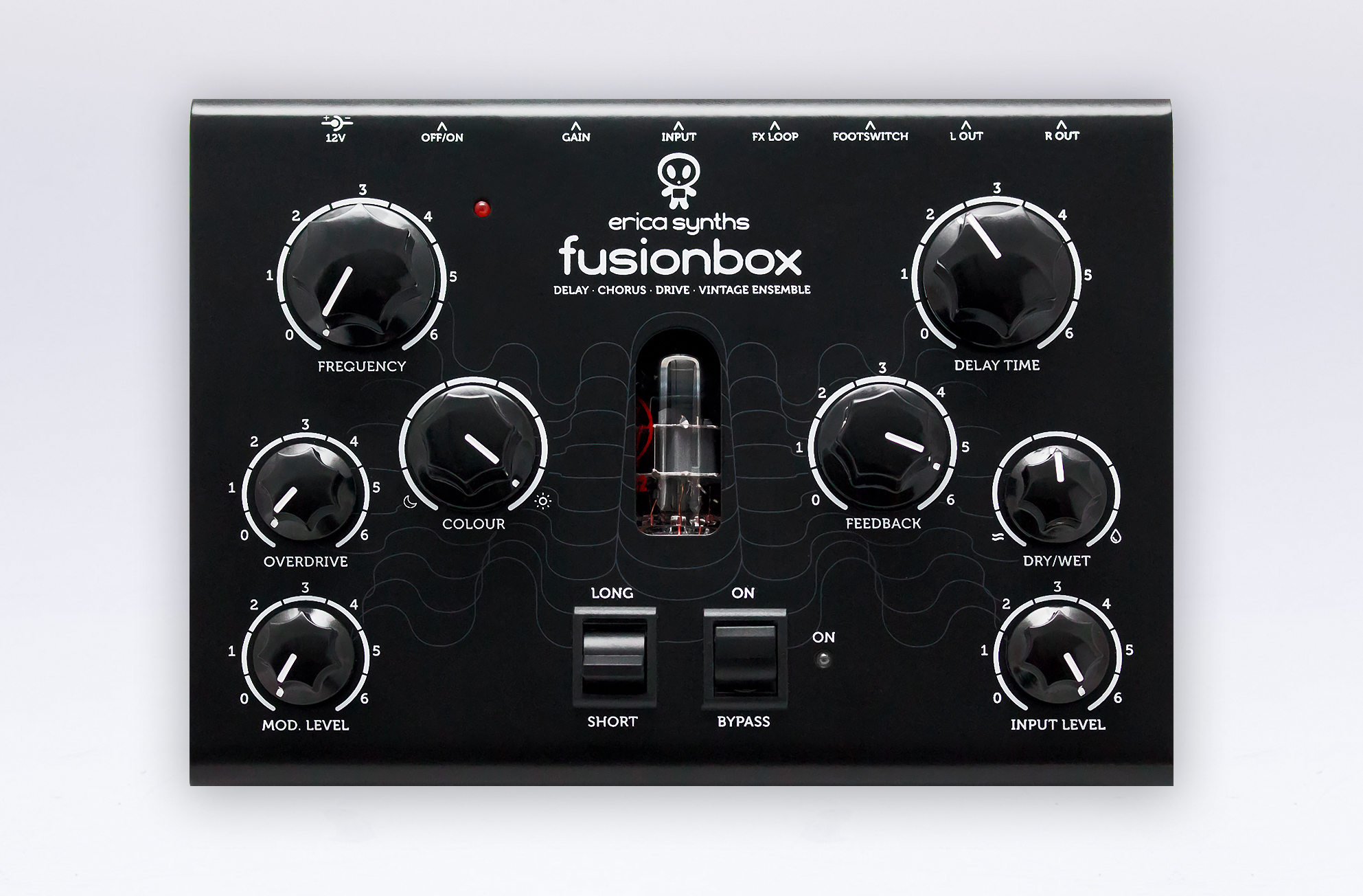 Review: Erica Synths Fusion Box