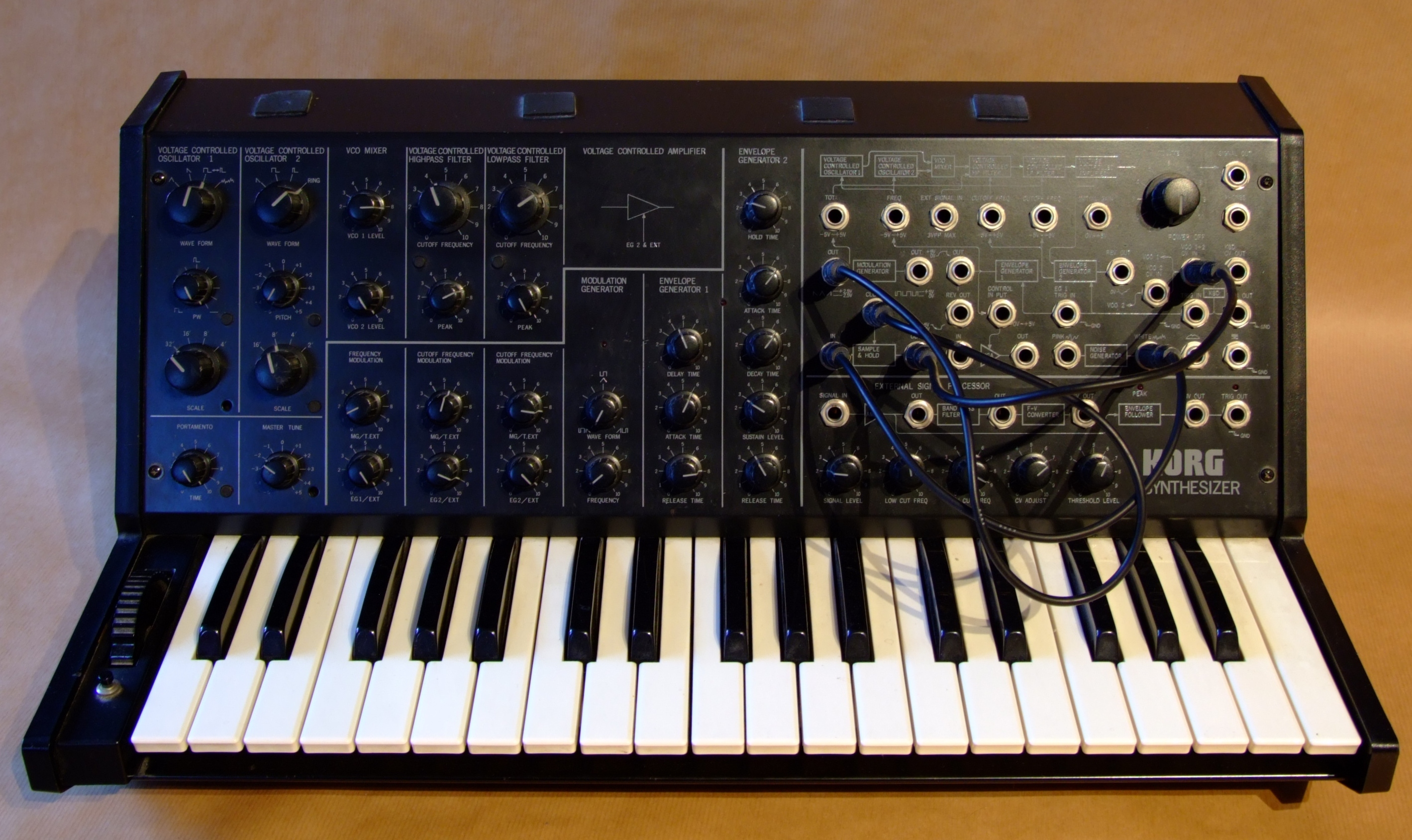 Classic Synthesizers: The 10 Greatest Synths Of All Time