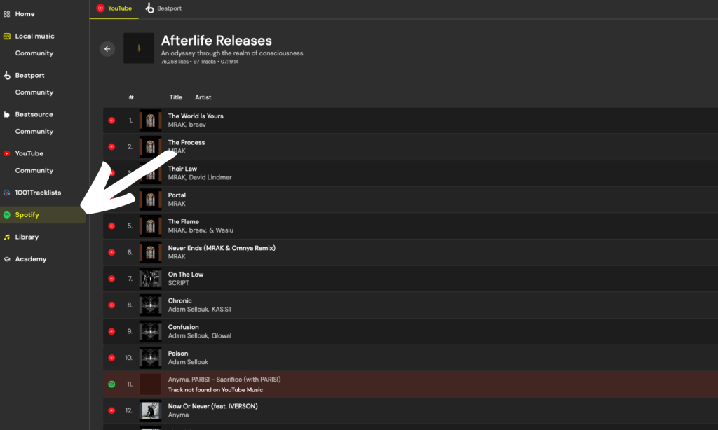 How To Make A Power Hour Mix For Parties: Step-By-Step Guide To Make ...