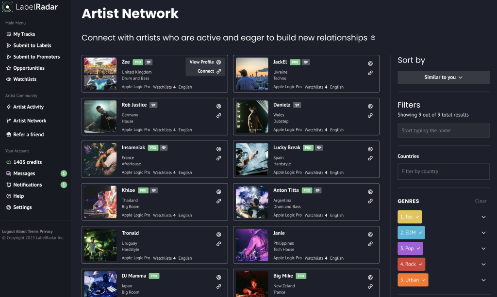 Artist Network: Beatport and LabelRadar’s Solution to Music ...