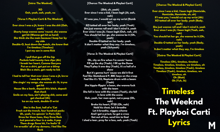 Timeless The Weeknd Lyrics And Meaning: Self-Confidence, Poets, And ...