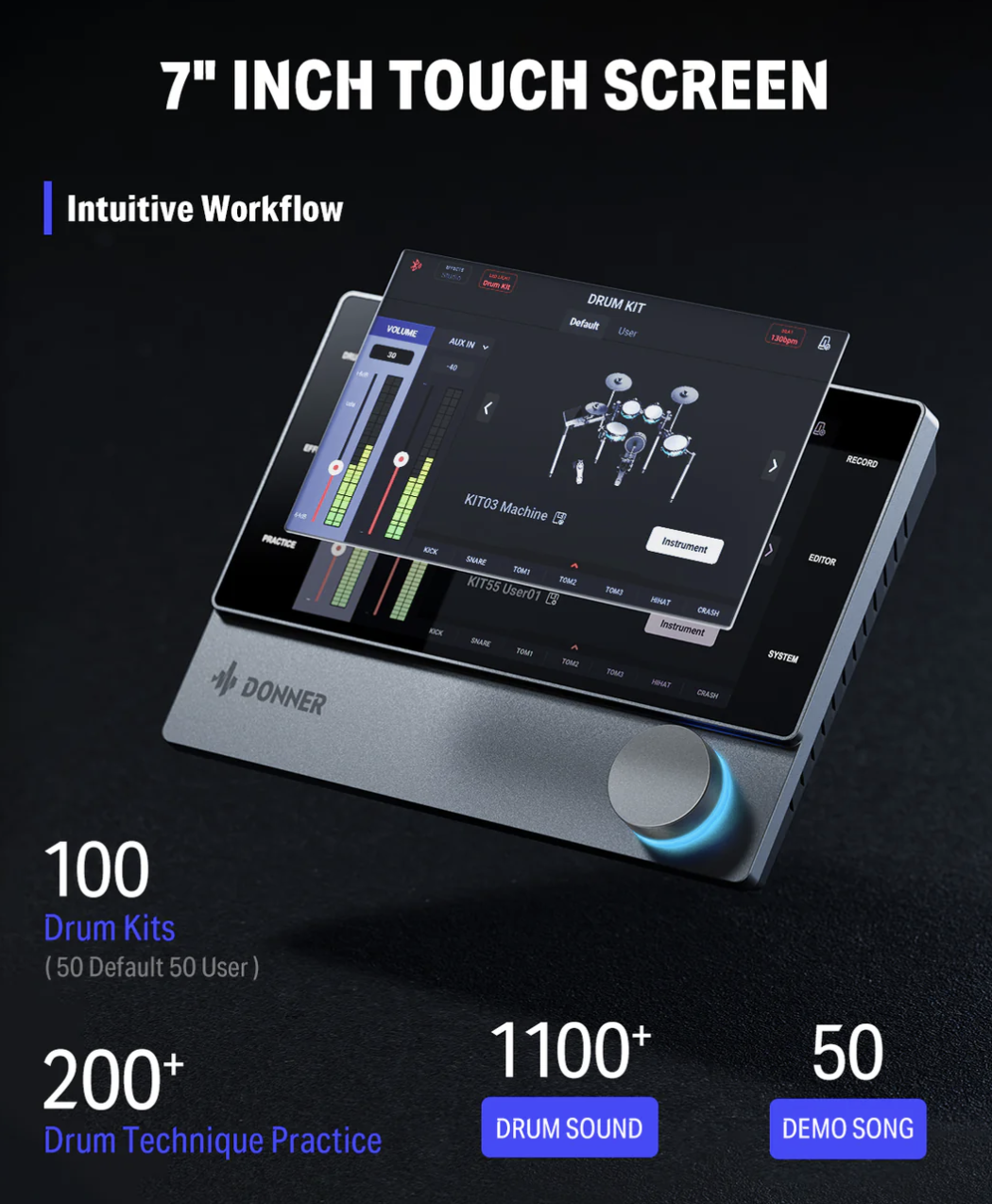 The Donner Backbeat Electronic Drum Kit Review: Entry Level Percussions ...