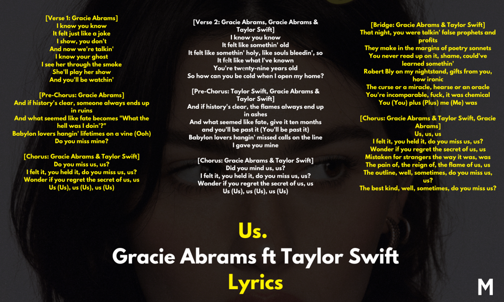 Us. Gracie Abrams Lyrics And Meaning: Dissecting Love, Loss, and Poetic ...