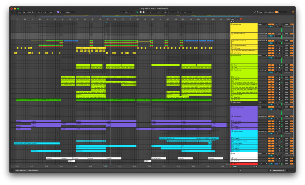 How It Was Made: Rowland Giles - Only With You [Colorize] - Magnetic ...