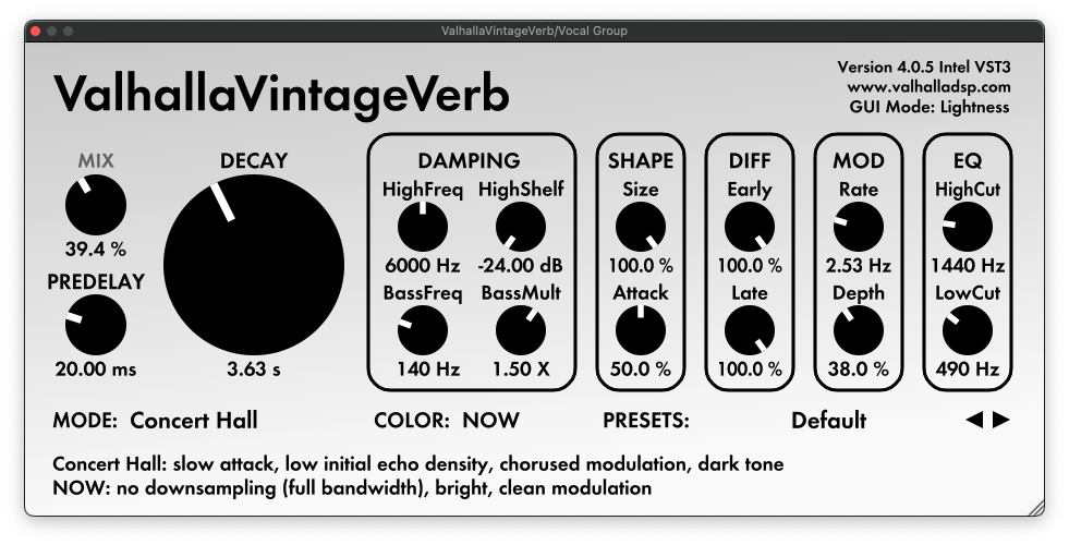 How It Was Made: Rowland Giles - Only With You [Colorize] - Magnetic ...