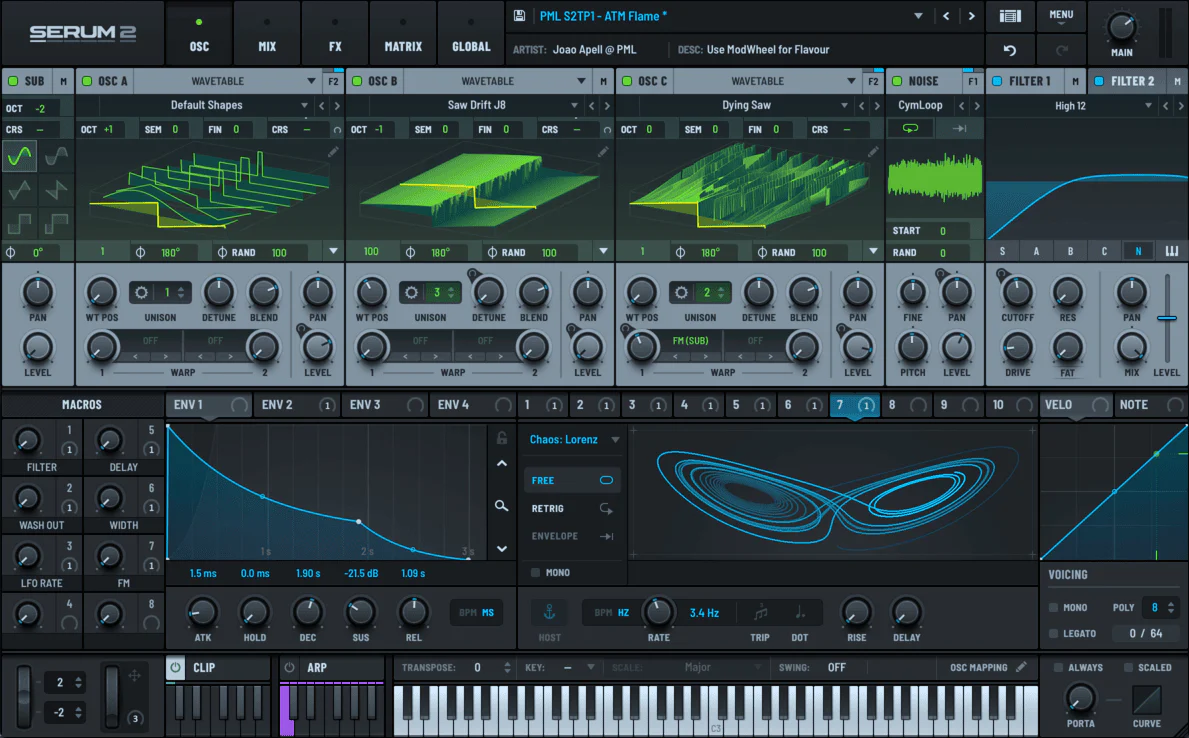 Melodic Progressive for Serum 2 by Jack Willard & PML Review: A High ...