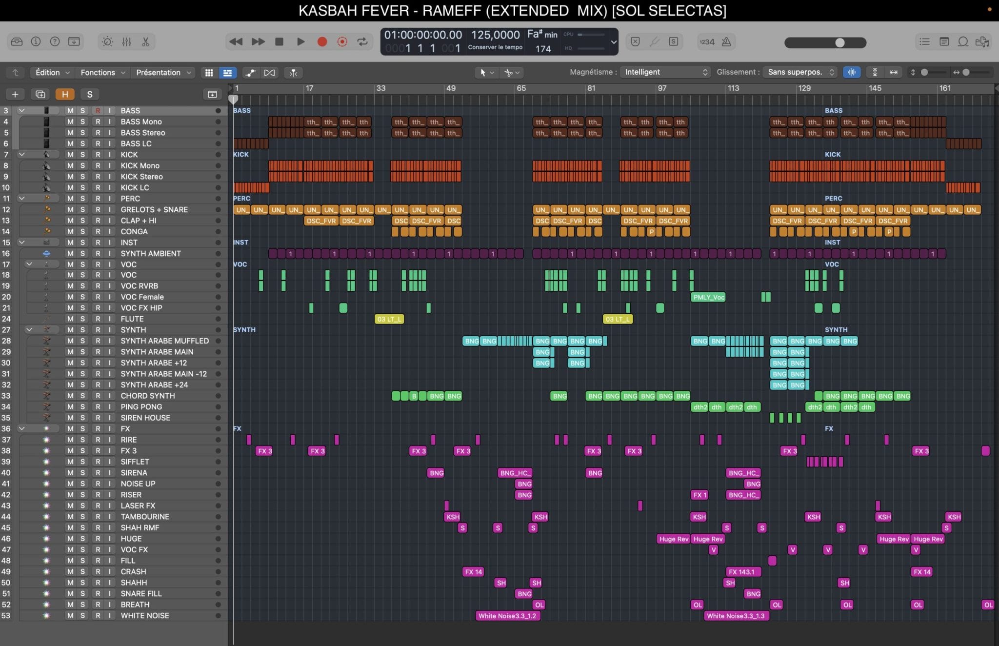 How It Was Made: Rameff – Kasbah Fever [Sol Selectas] - Magnetic Magazine