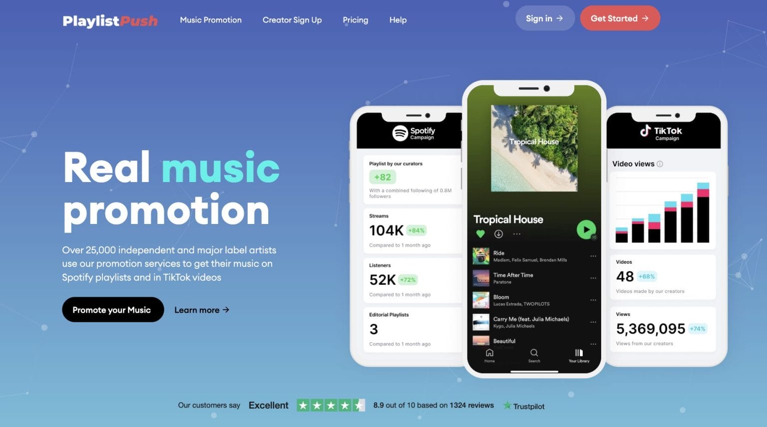 Top 10 Music Promotion Services In 2026 Every Independent Artist Should ...